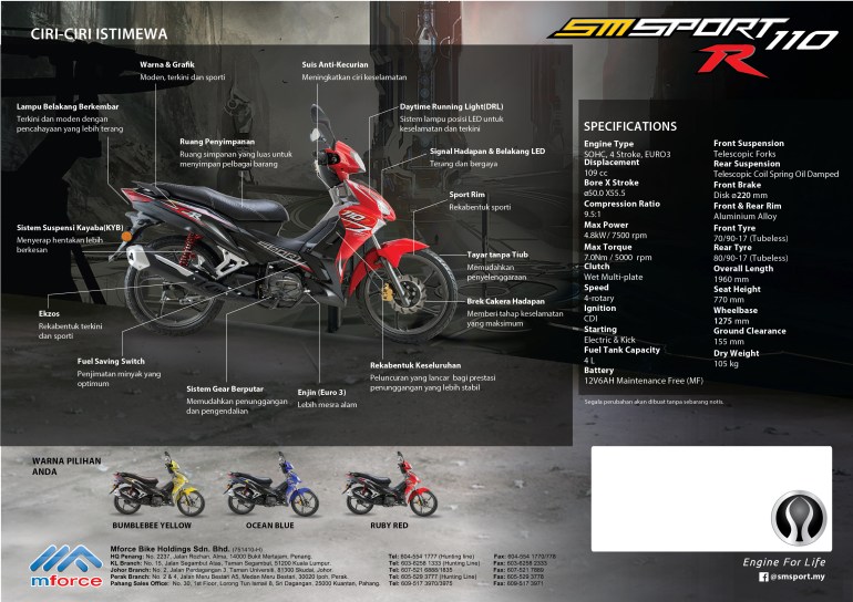 SM Sport: A New Local Brand Launched – Malaysian Riders